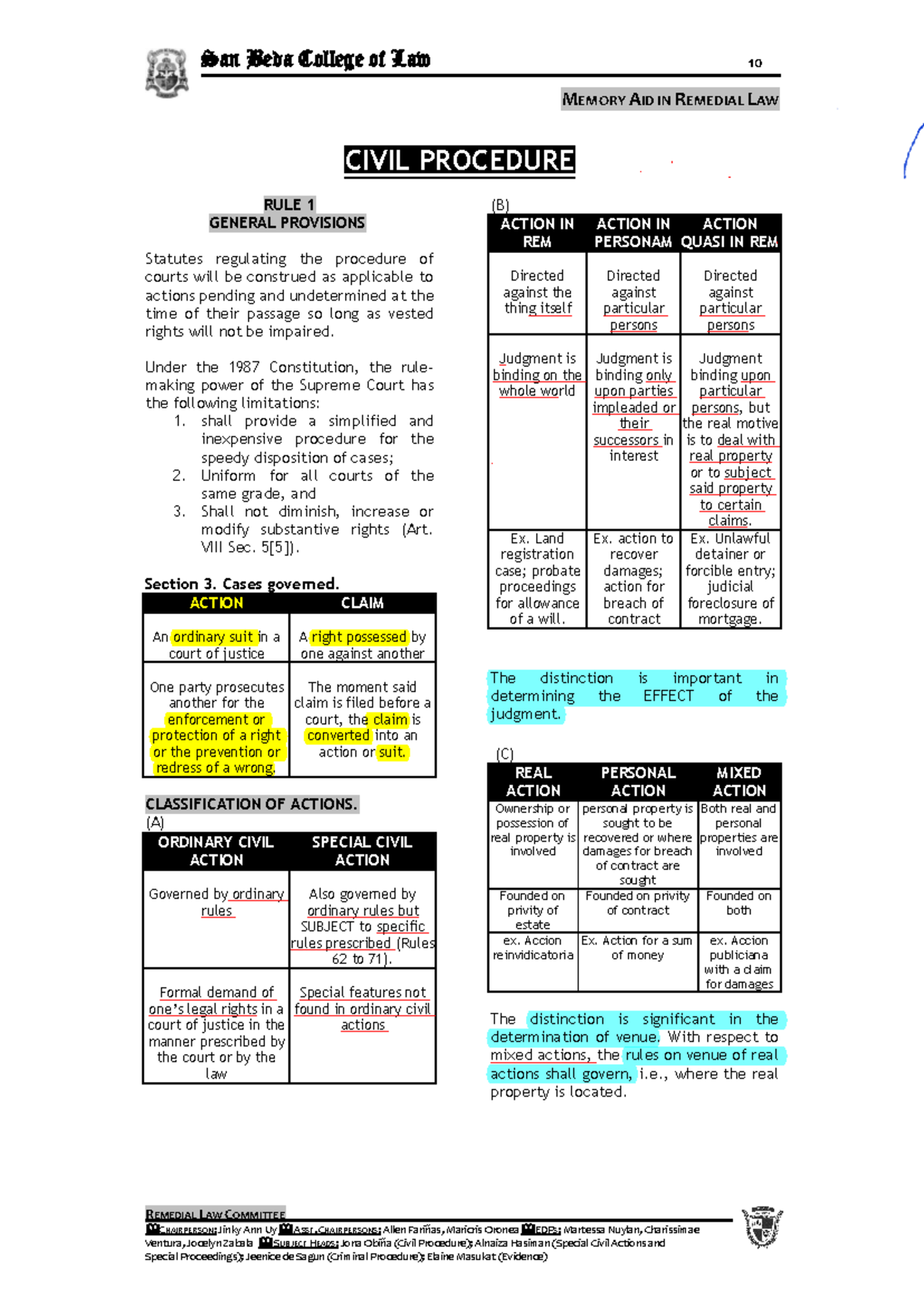 Pdfcoffee - Reviwer for the civil procedures - MEMORY AID IN REMEDIAL ...