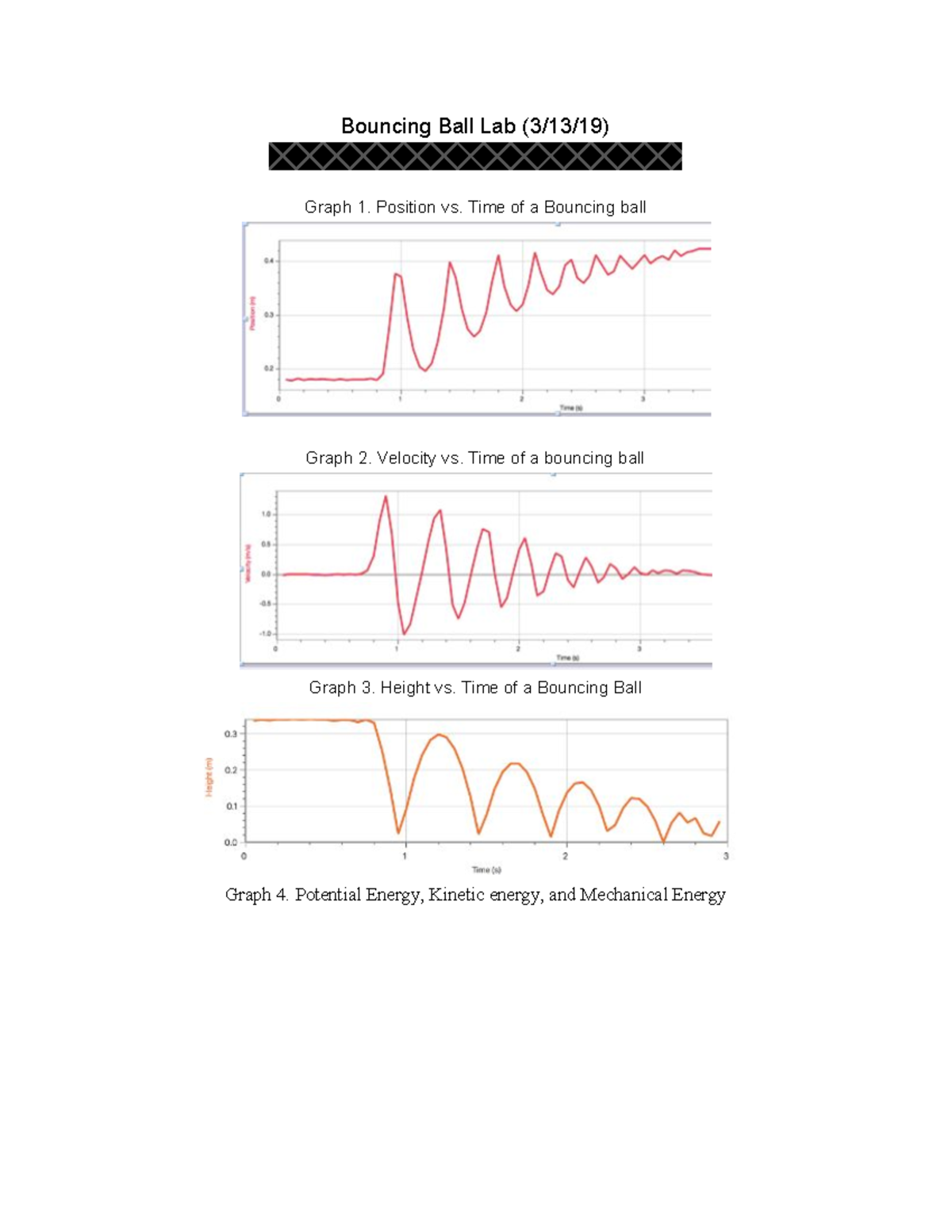 Bouncing Ball Lab 2019 - In class worksheet - Bouncing Ball Lab (3/13 ...