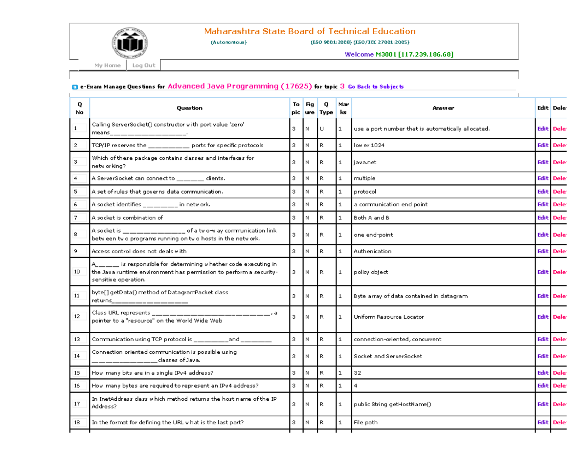 Unit 3 cwipedia - It fild - e-Exam Manage Questions for Advanced Java Programming (17625) for ...