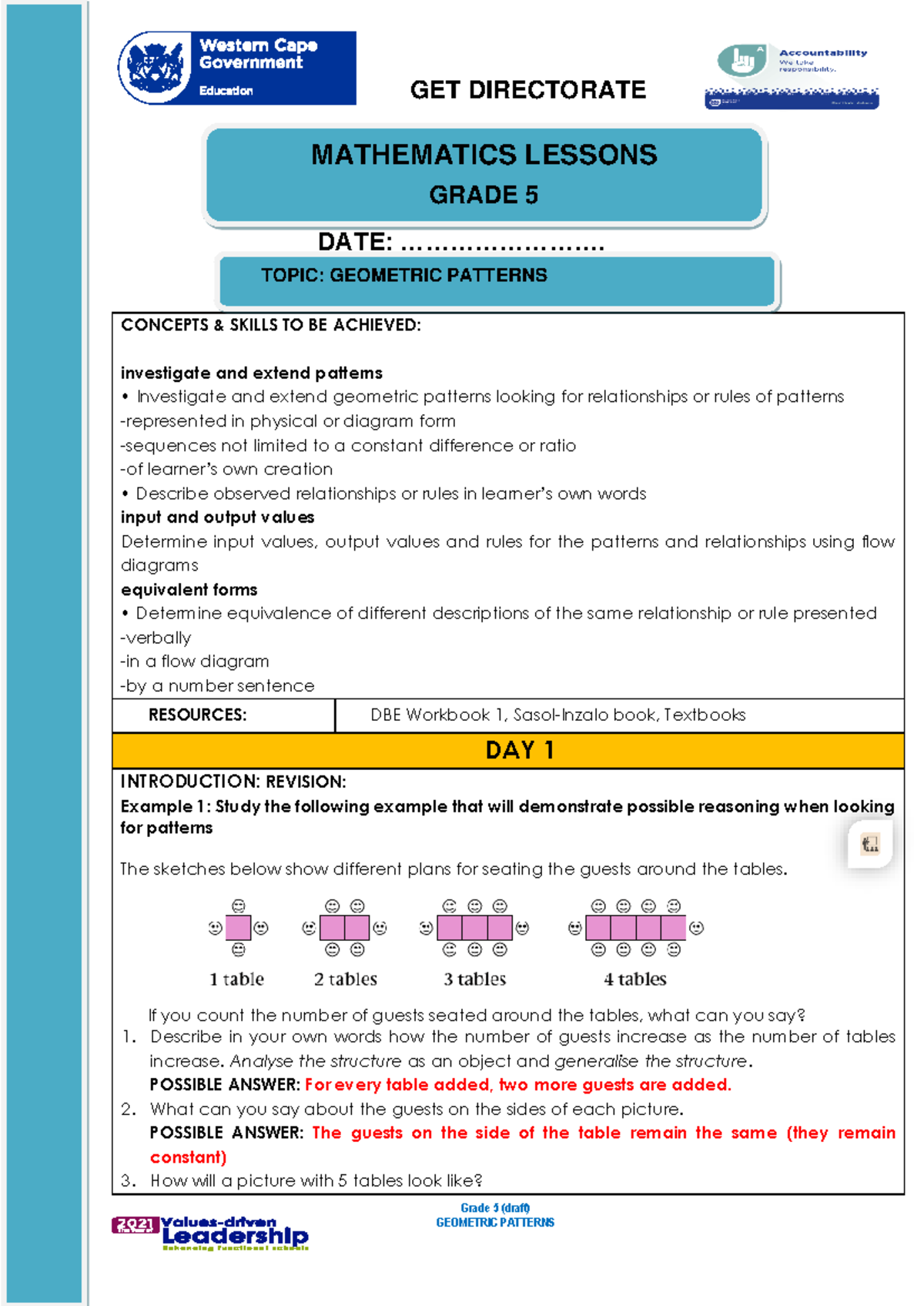 Lesson Plan Gr 5 Mathematics Term 2 Week 7 Geometric Patterns Grade