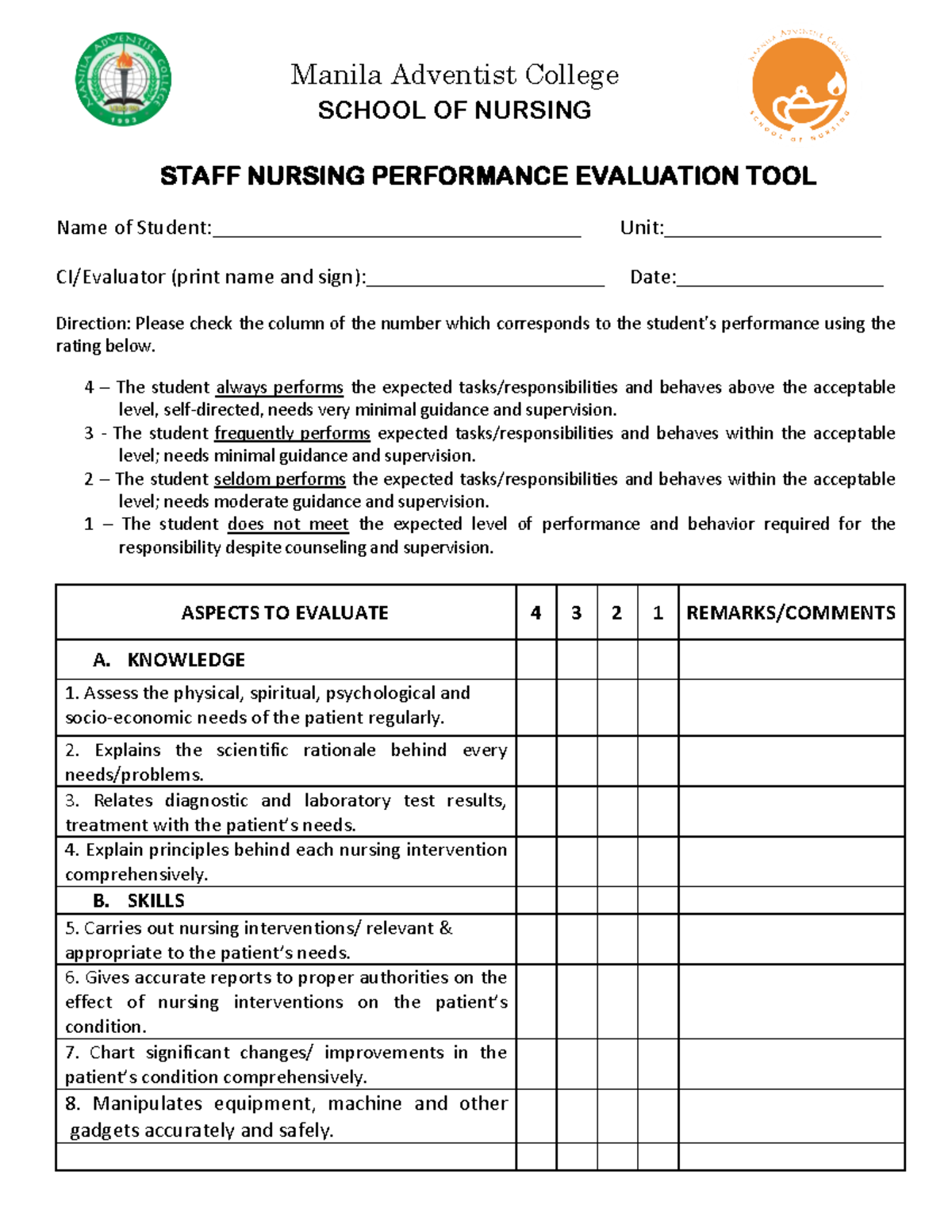 Staff nursing - Manila Adventist College SCHOOL OF NURSING STAFF ...
