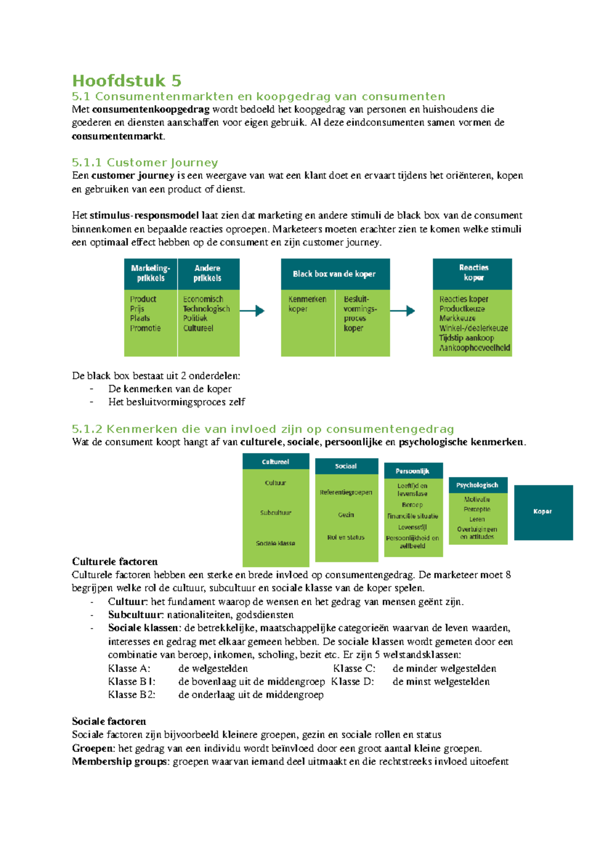 Marketing 60% - Hoofdstuk 5 5 Consumentenmarkten en koopgedrag van ...