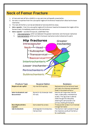 Orthopedic Notes fracture - ORTHOPEDIC NOTES 1 FRACTURES: Defined as a ...