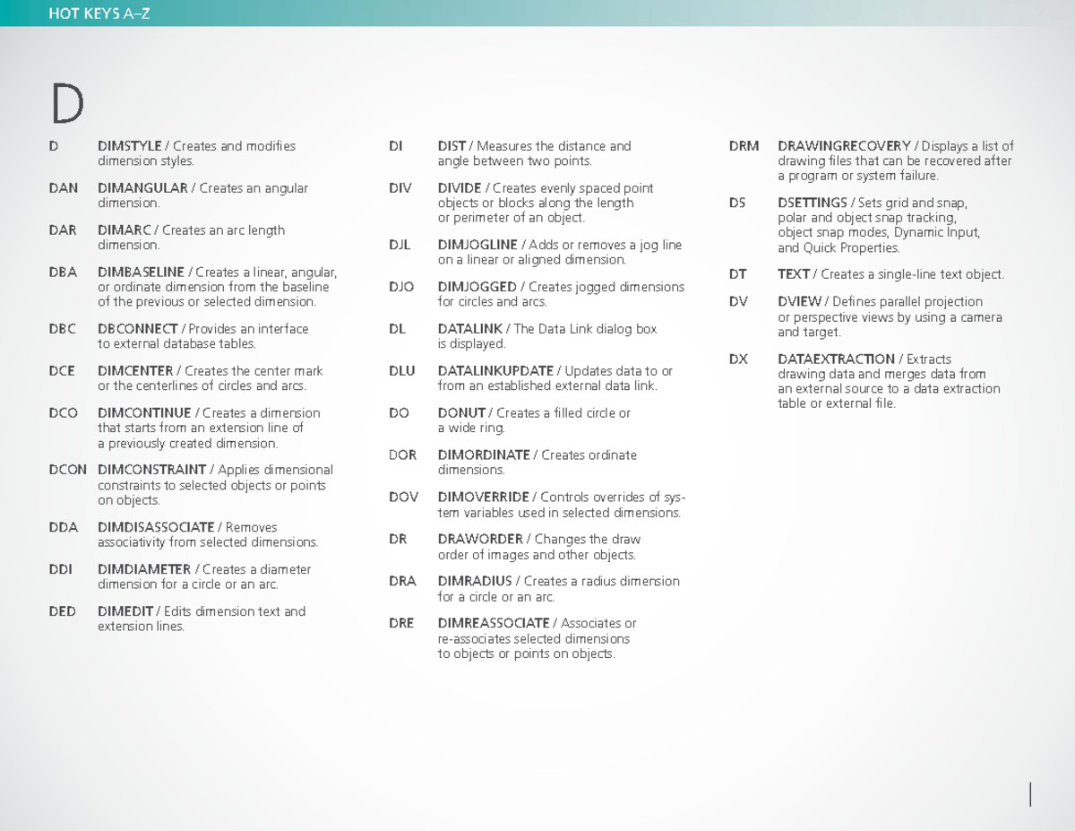 Auto cad commands notes p2 - HOT KEYS A–Z D D DIMSTYLE / Creates and ...