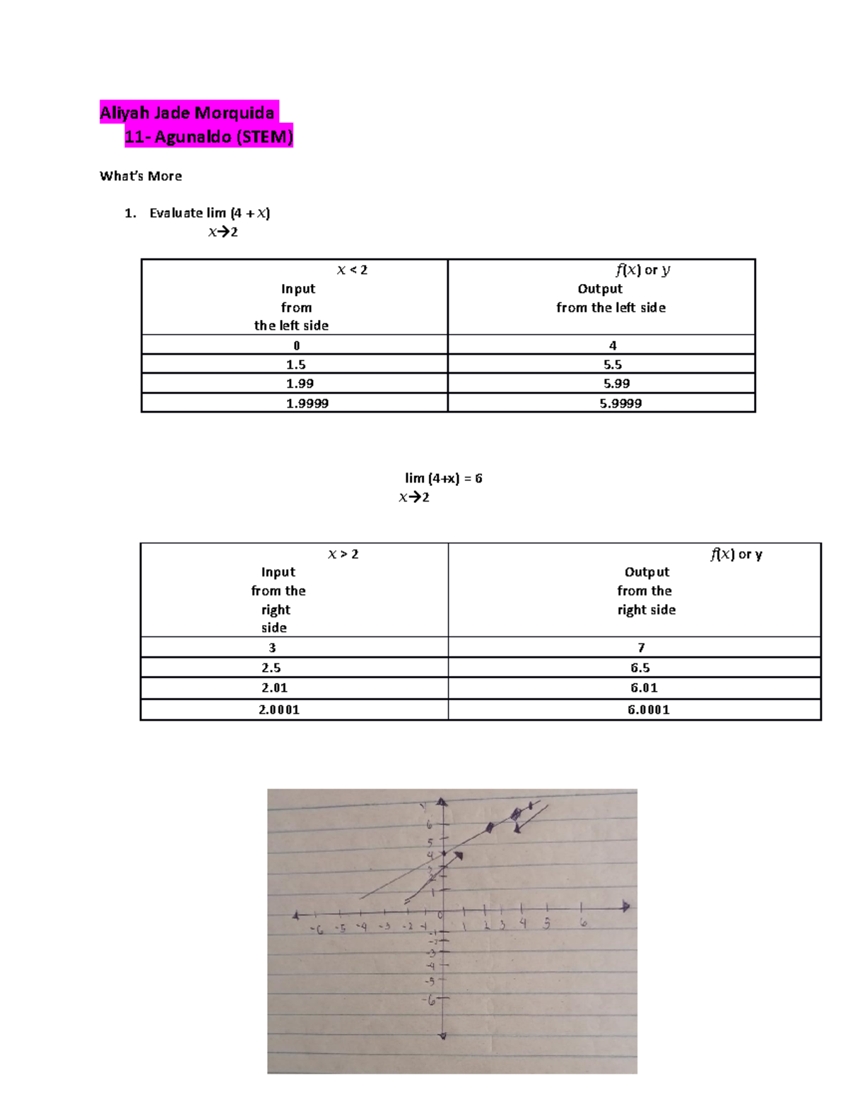 Basiccalculus q3 mod1 Morquida - Aliyah Jade Morquida 11- Agunaldo (STEM) What’s More Evaluate ...