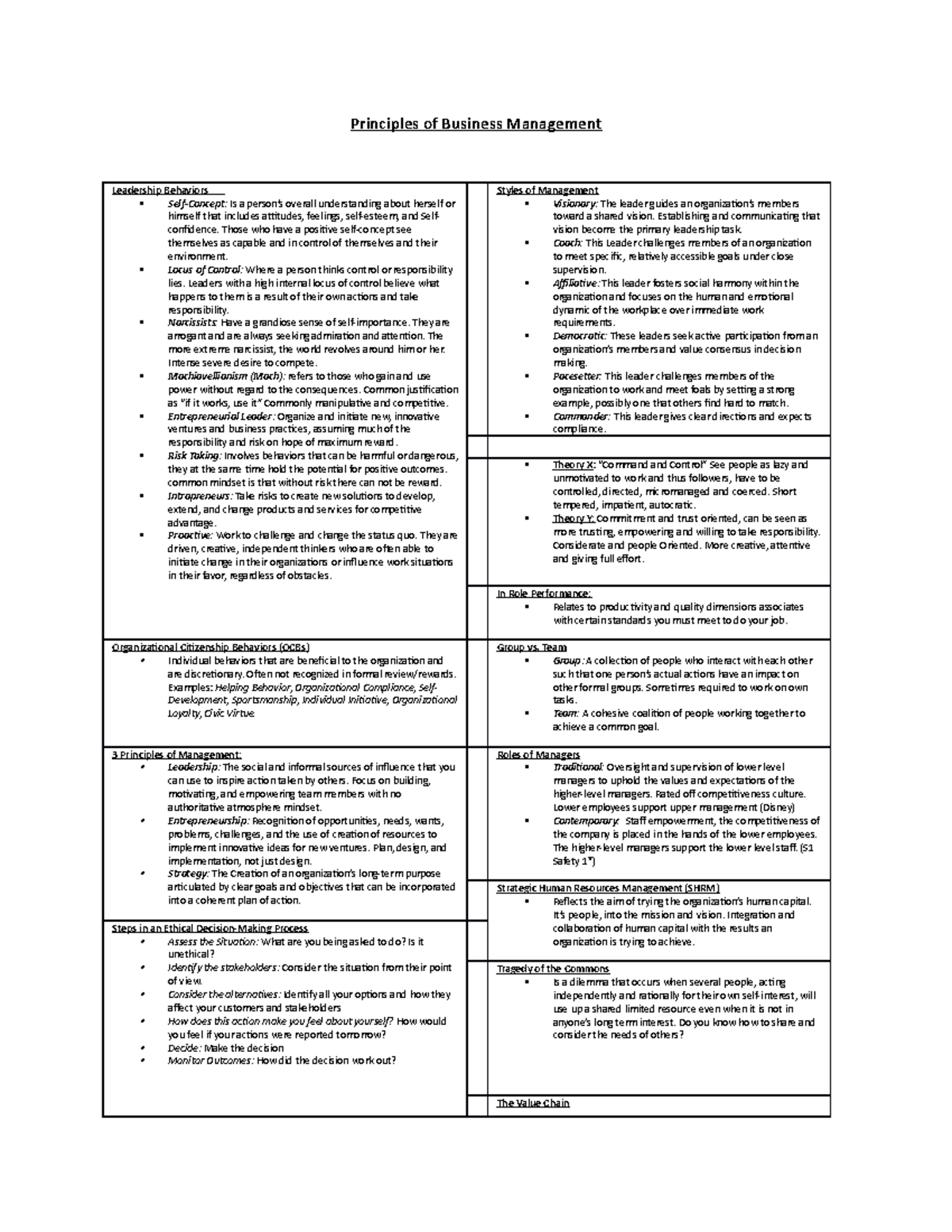 2021 Principles of Business Management Final Exam Study Guide ...