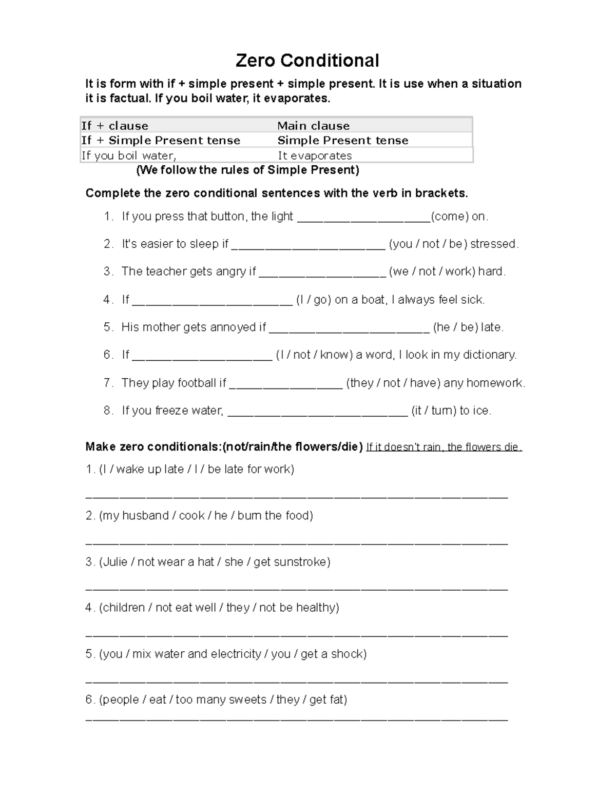 Zero-Conditional - Lecture notes 2 - Zero Conditional It is form with ...