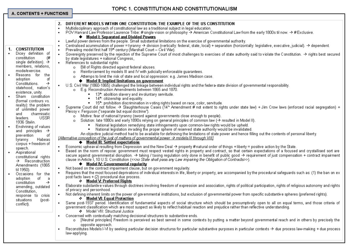 T1 - Outline of Topic 1 - constitutional principles and human rights ...