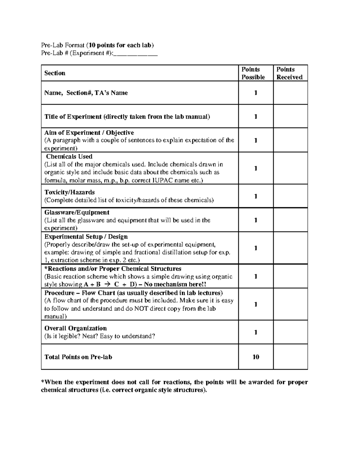 Pre-Lab Rubric - Format (10 points for each lab) (Experiment Section ...