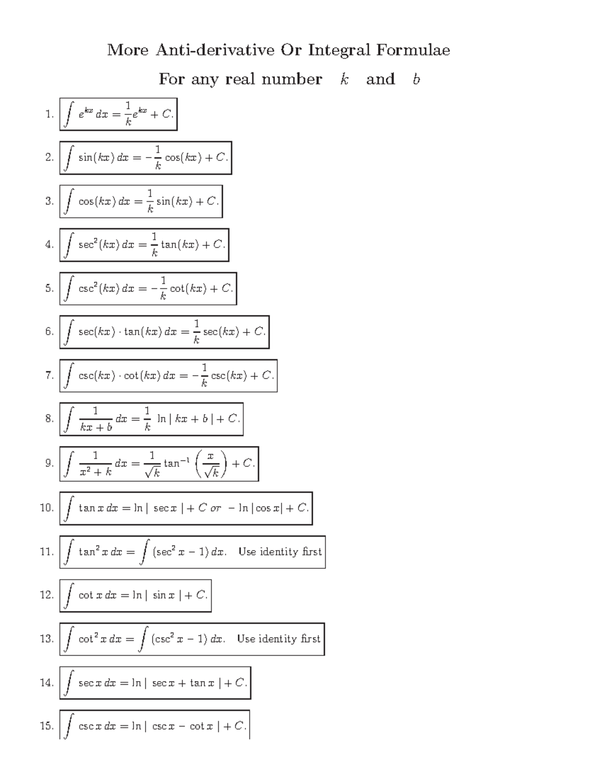 More-Integrals-Formula - More Anti-derivative Or Integral Formulae For ...