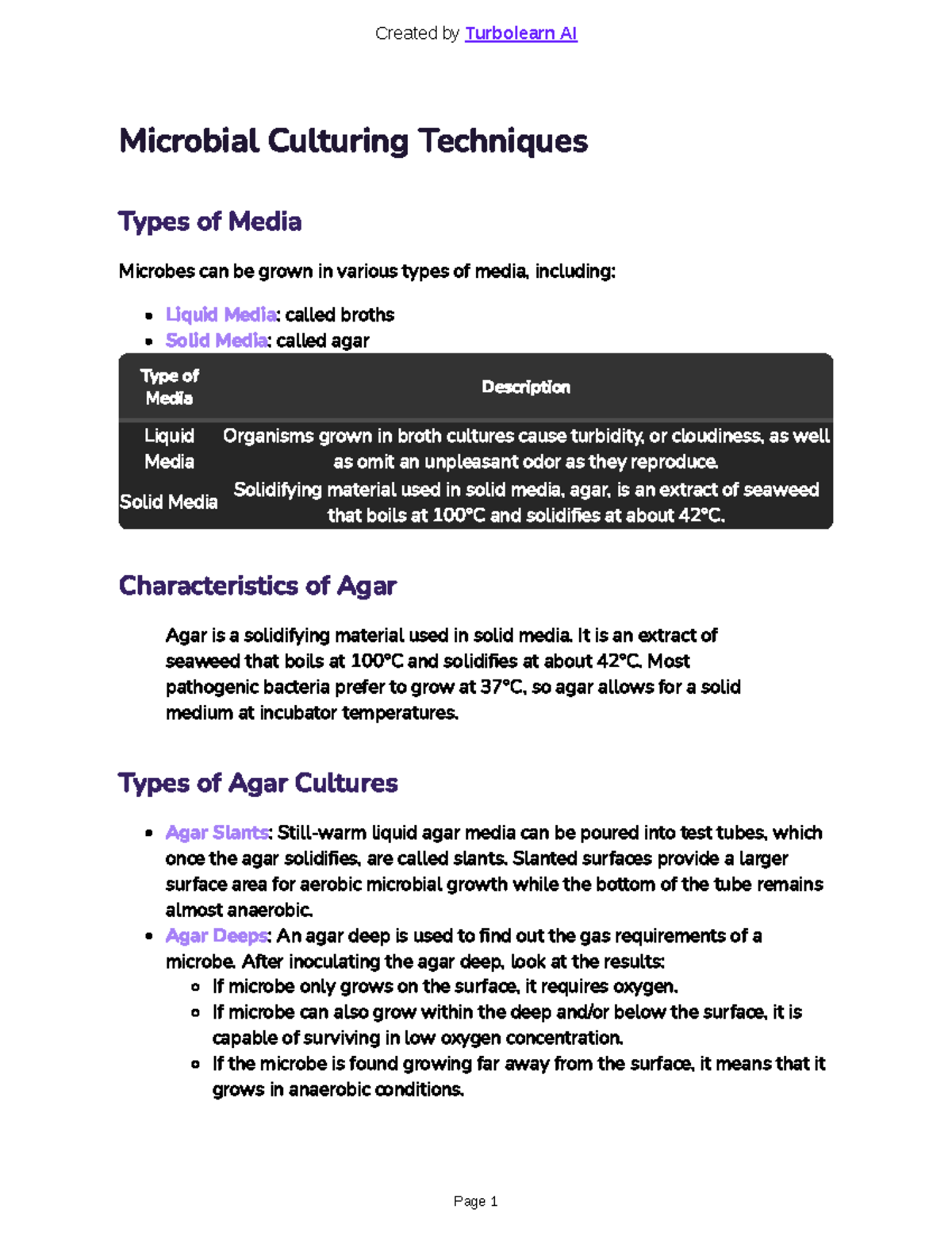 Week 2 Lab - micro work - Microbial Culturing Techniques Types of Media Microbes can be grown in ...