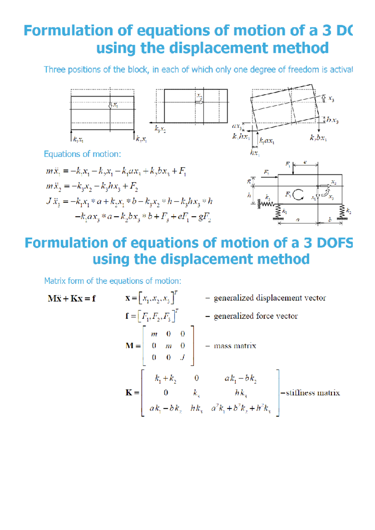 collection of important tables and differential equations for the exam ...
