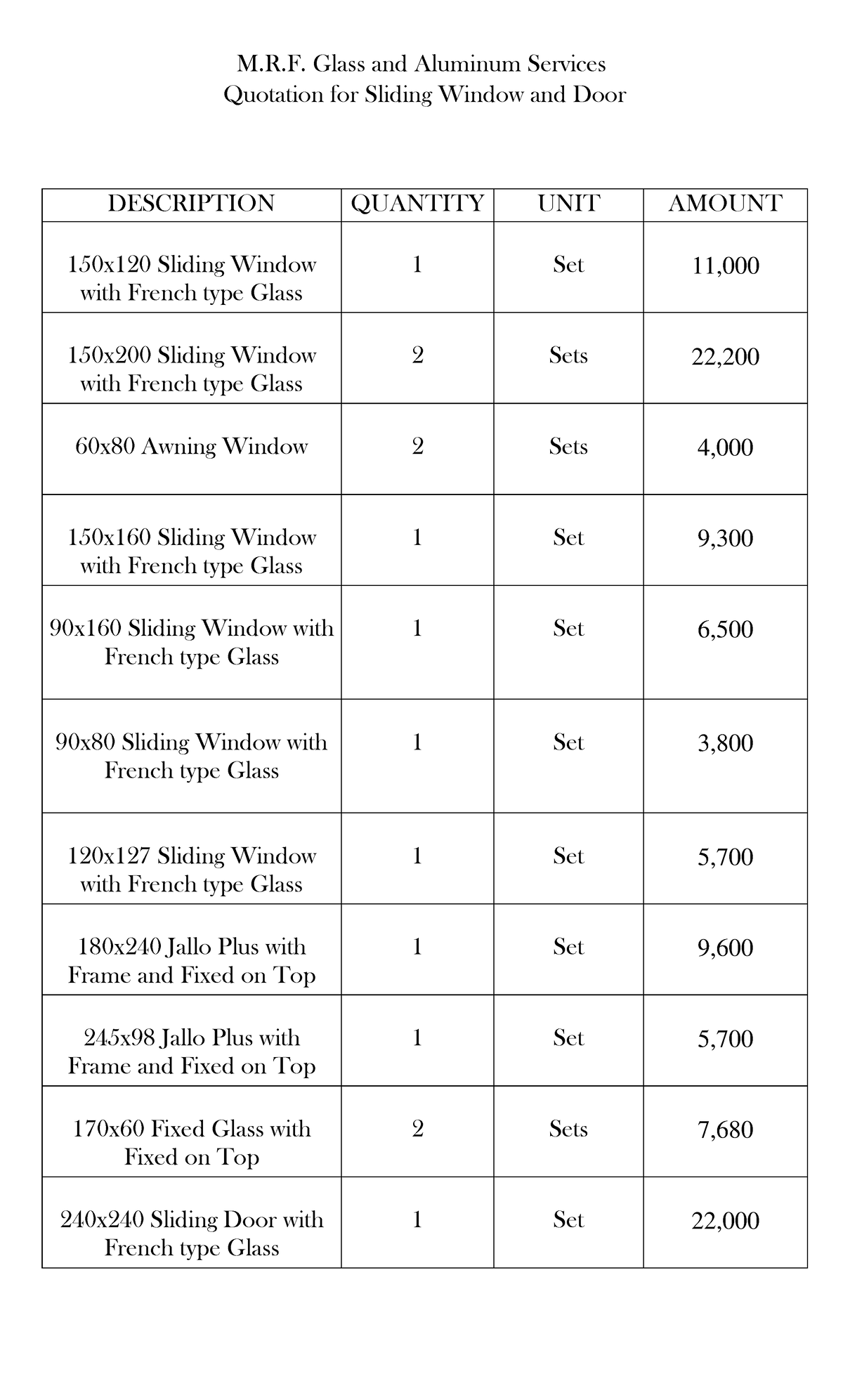 MRF Quatation for Sliding door and Window - M.R. Glass and Aluminum ...