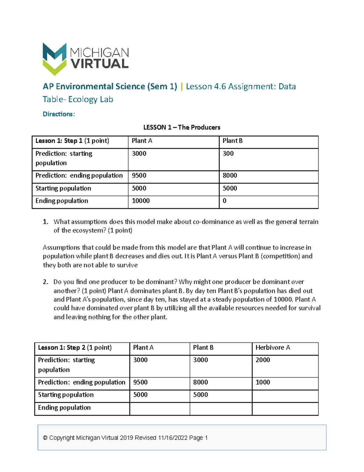 4.6 Assignment Data Table- Ecology Lab - AP Environmental Science (Sem ...