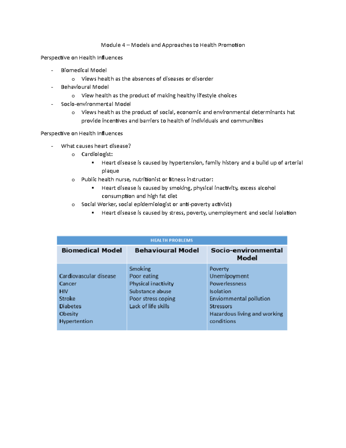 Module 4 - Modes and Approaches to Heath Promotion - Module 4 – Models ...
