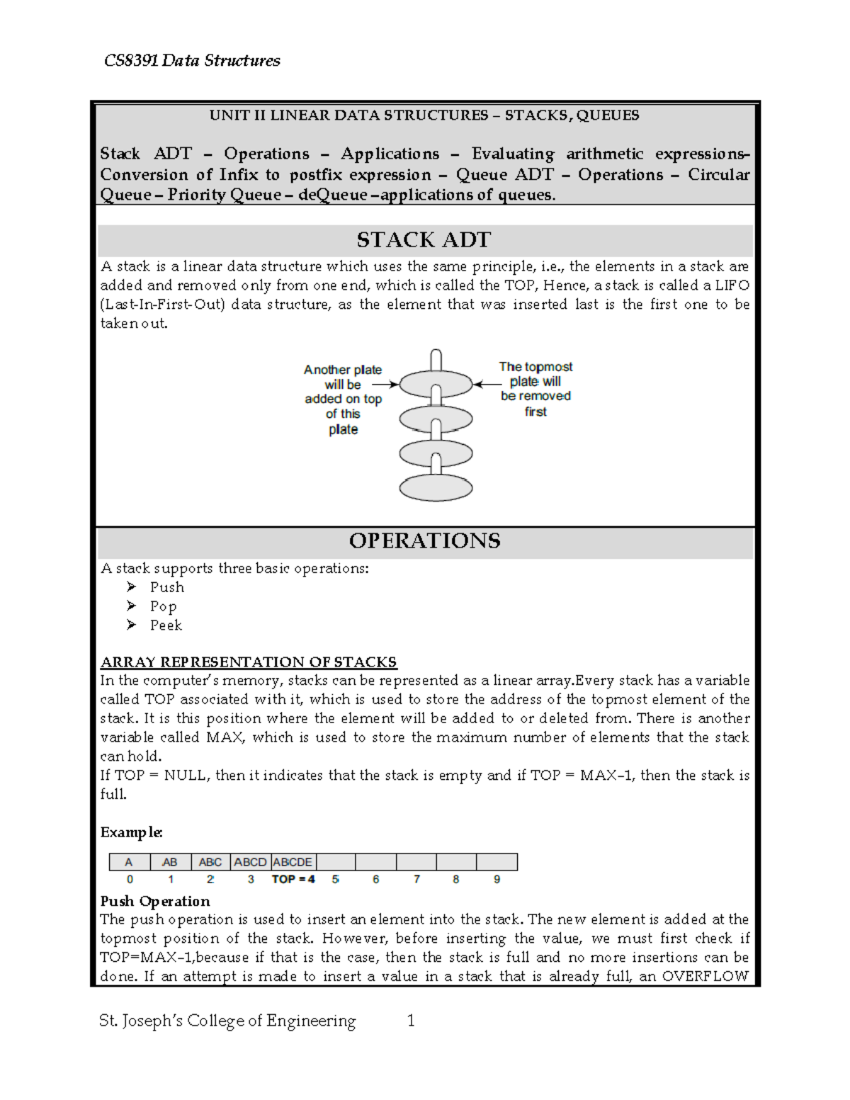107705 Data Structures 2 Unit Ii Linear Data Structures Stacks Queues Stack Adt