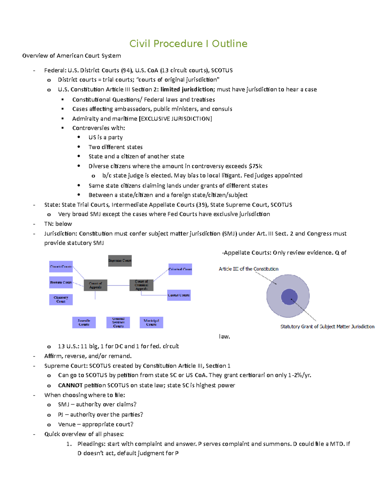 Civil Procedure I Outline: Mechanics - LAW 6219 0 - Studocu