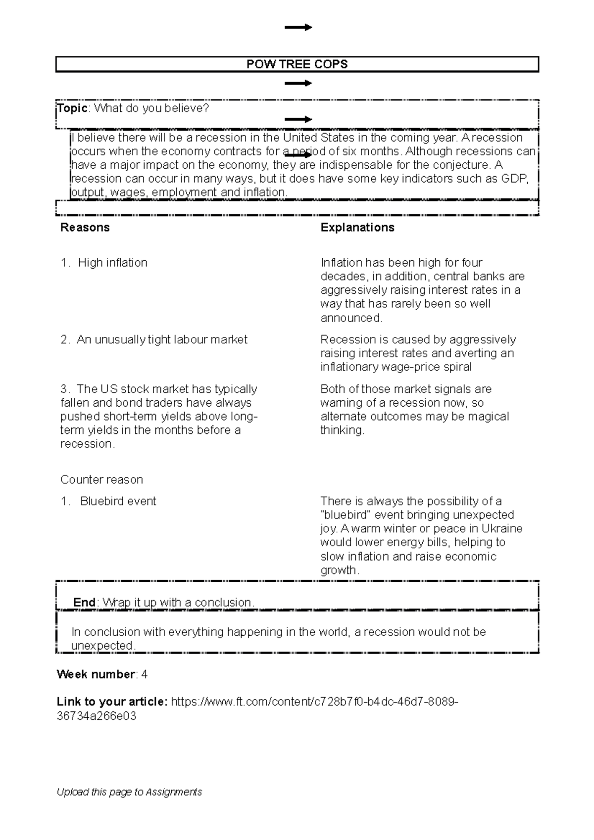 POW TREE COPS blogtask 4 - POW TREE COPS Topic: What do you believe? I ...