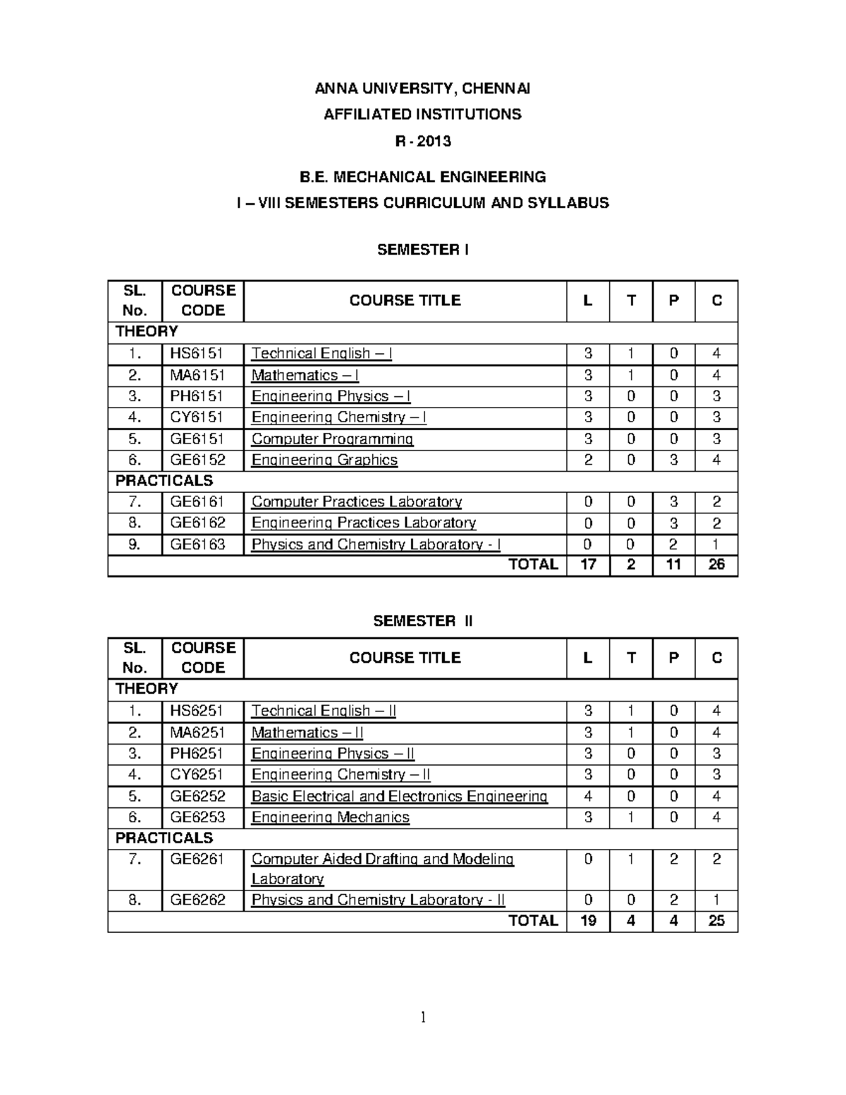 Mechanical Engineering Syllabi R2013 - 1 ANNA UNIVERSITY, CHENNAI ...