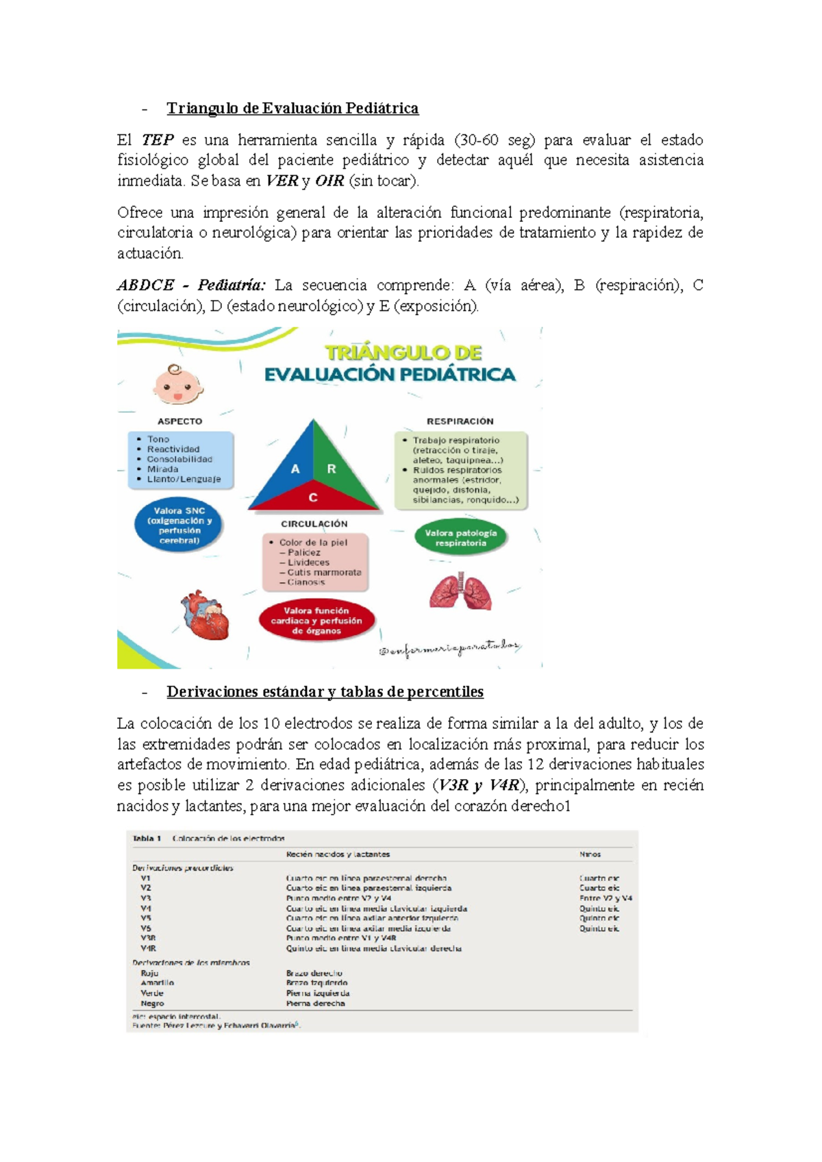 Triangulo de Evaluación Pediátrica - Triangulo de Evaluación Pediátrica El TEP es una ...