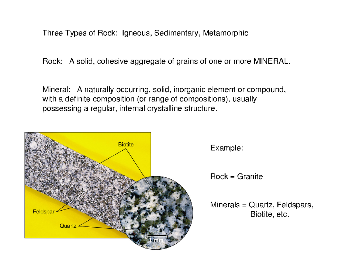 Types of rocks - Three Types of Rock: Igneous, Sedimentary, Metamorphic ...