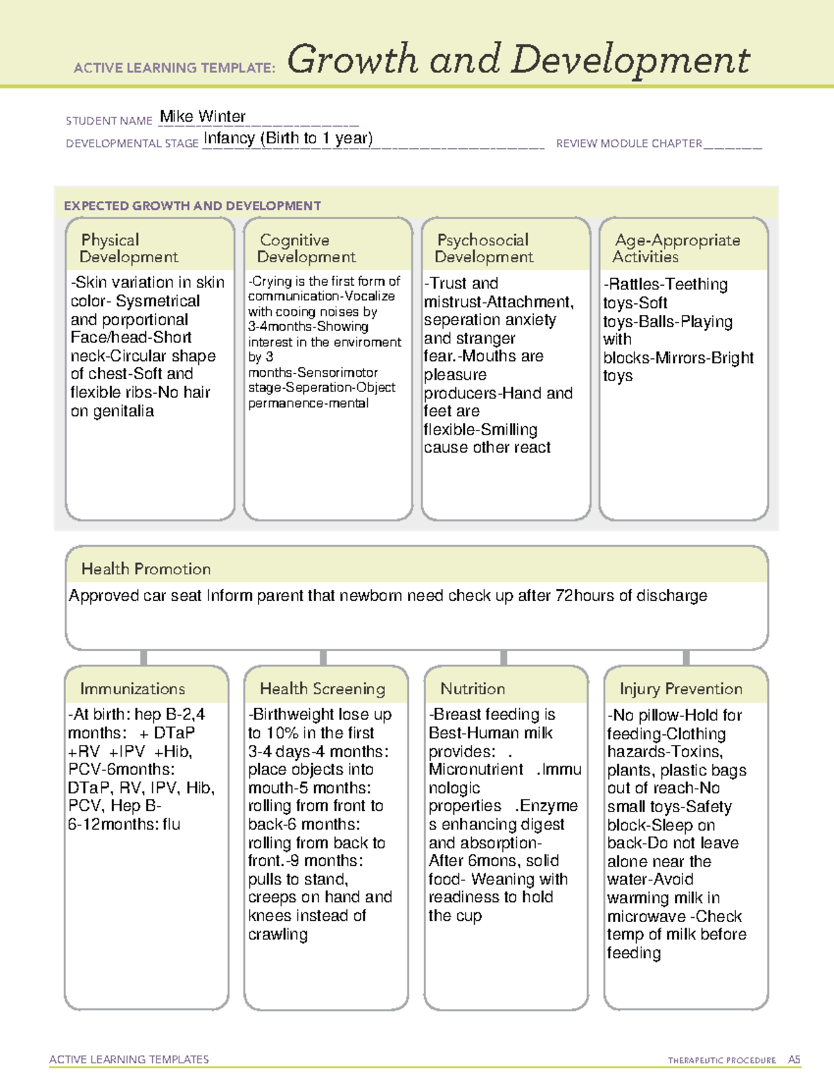 Newborn Immunizations - ACTIVE LEARNING TEMPLATES THERAPEUTIC PROCEDURE ...