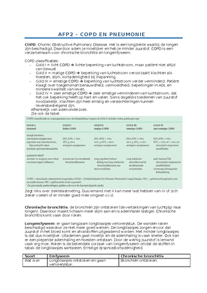 Gezondheidspatronen van Gordon - GEZONDHEIDSPATRONEN VAN GORDON: 1 ...