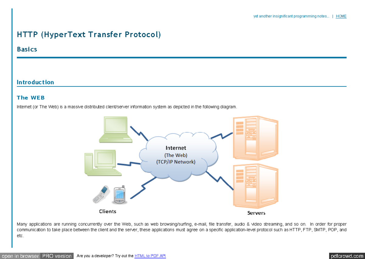 Http request response - Http notes - yet another insignificant ...