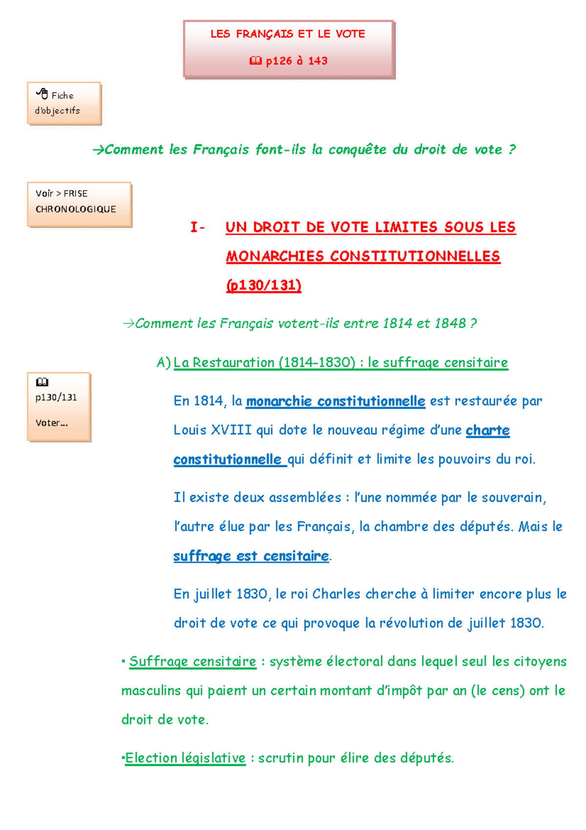 Resume deet la Il et République - Comment les Français font-ils la ...