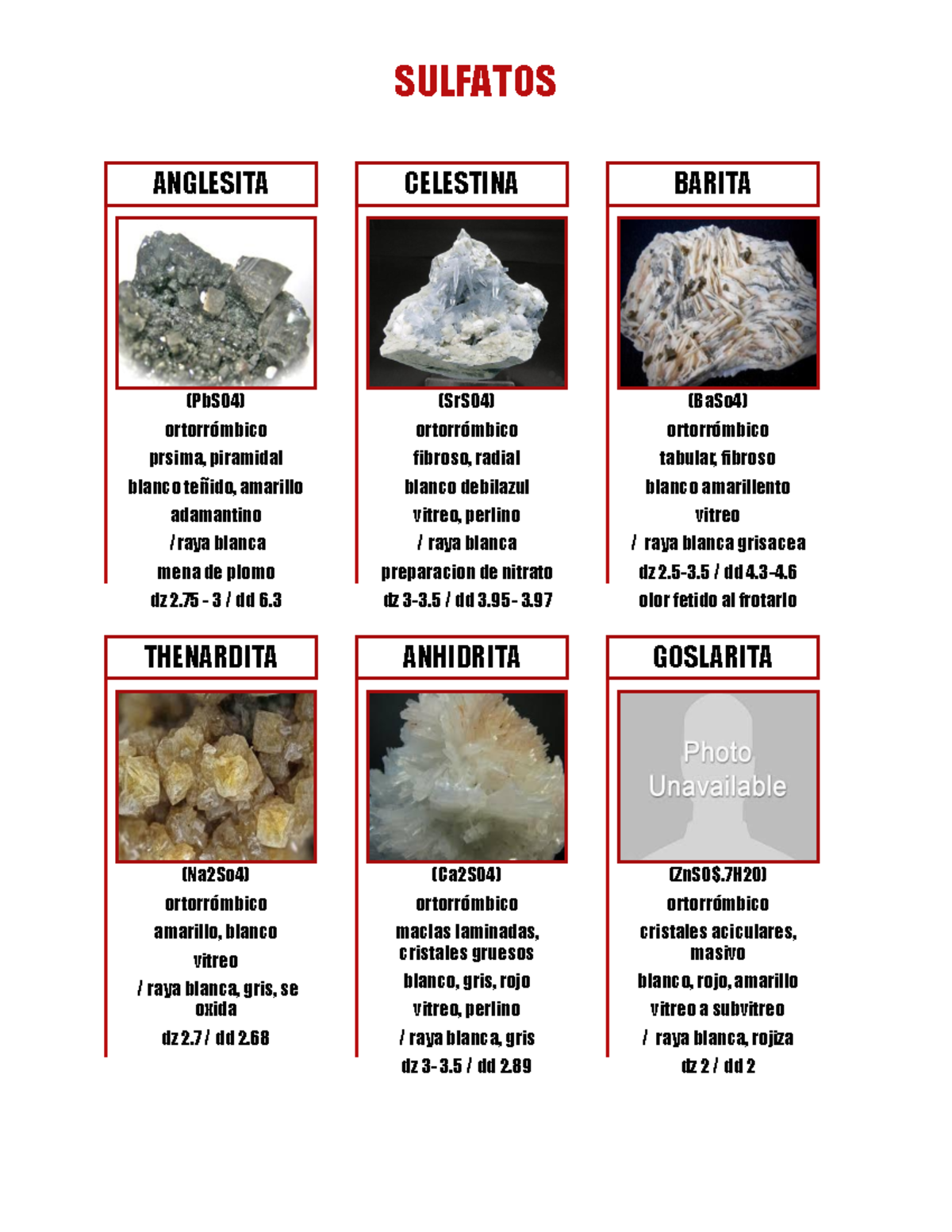 Proyecto minero - Apuntes sulfatos, sulfuros, oxidos - SULFATOS (PbSO4 ...