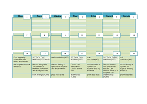 A timetable approach to planning an assignment - Unit 3: Preparing a Written Assignment ...