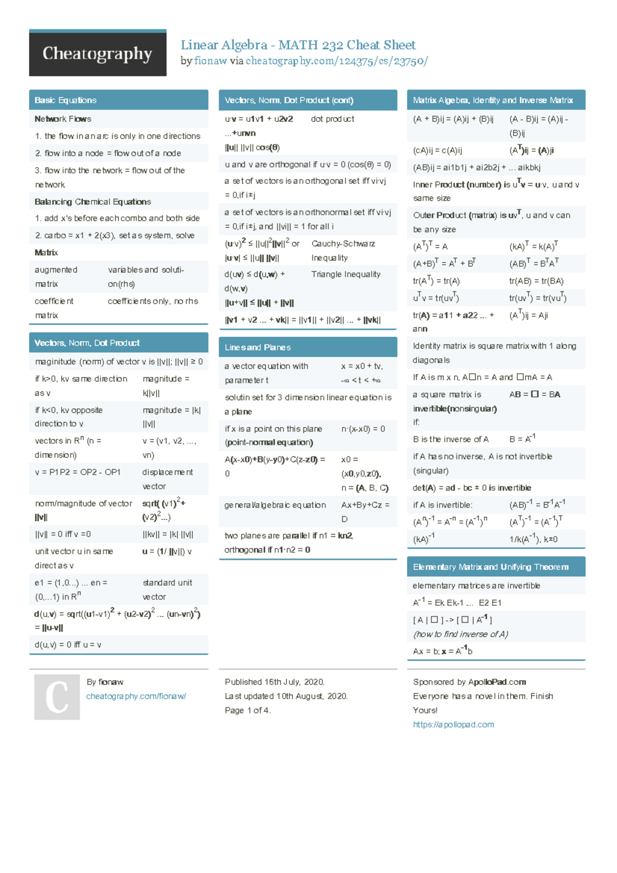 Fionaw linear-algebra-math-232 - by fionaw via cheatography/124375/cs/23750/ Basic Equations ...