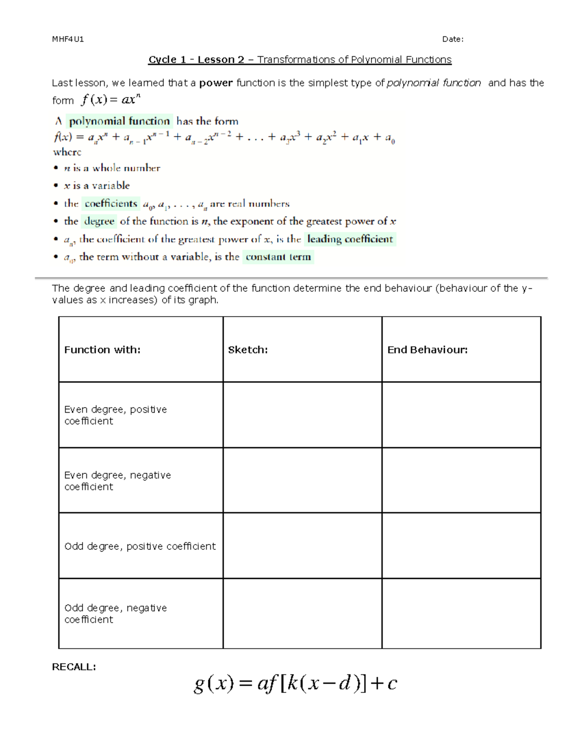Transformations of Power Functions - Cycle 1 - Lesson 2 ...