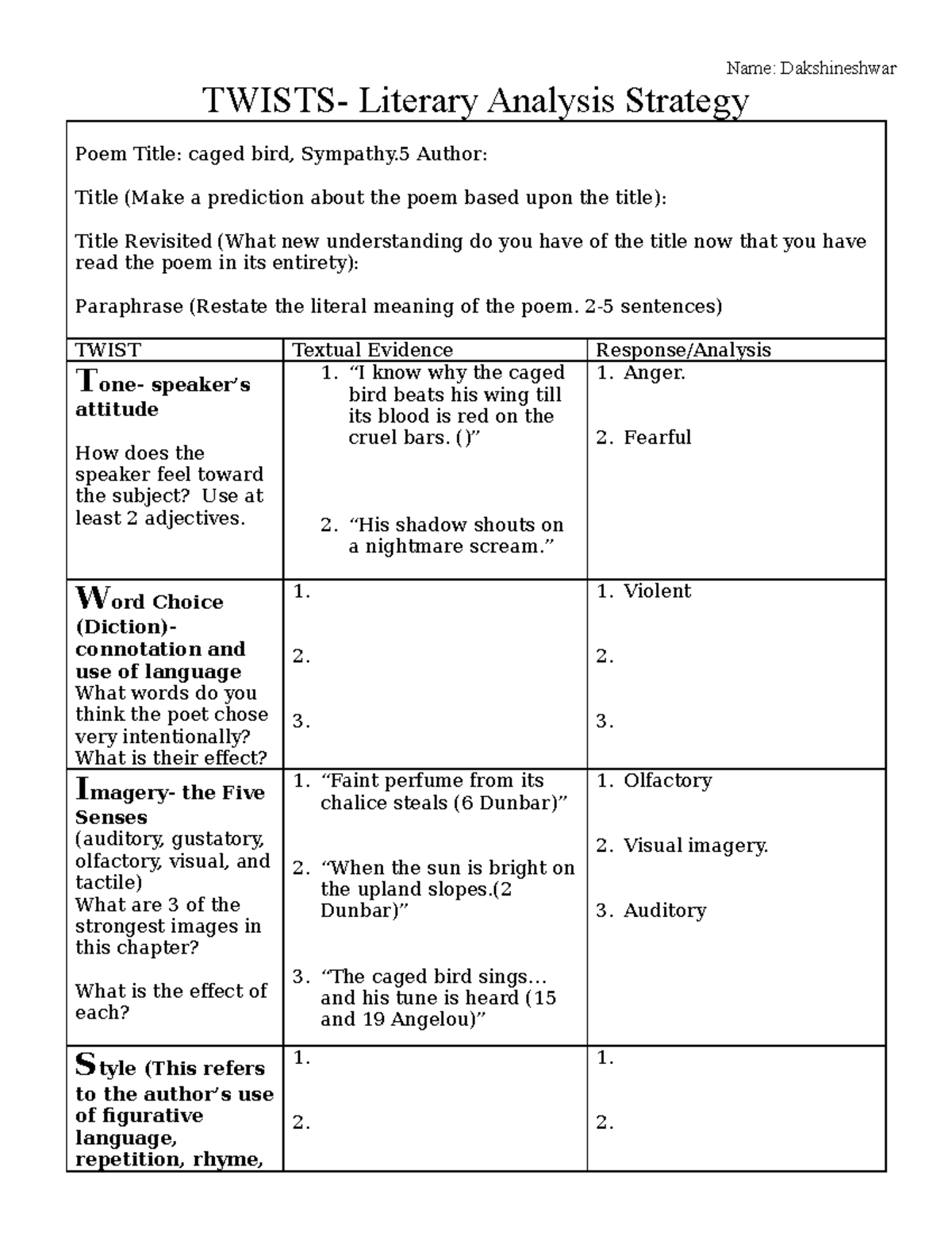 Twist Poetry work - BRU BRUB URBUR BURB RUBIRBJHADJLH WJHE EHEFJ ...