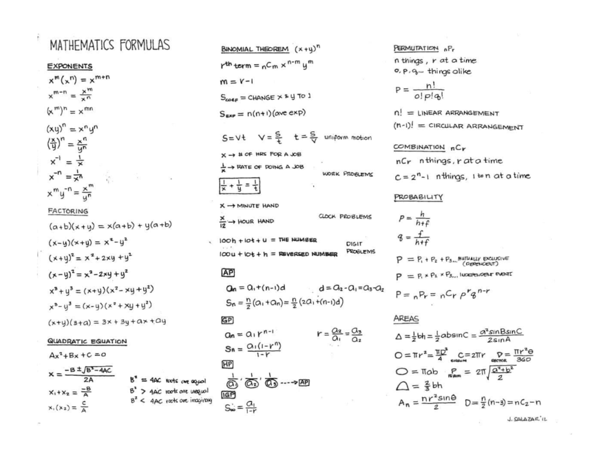 CELE Compiled Formulas - Engineering KIT - Business Administration - Studocu