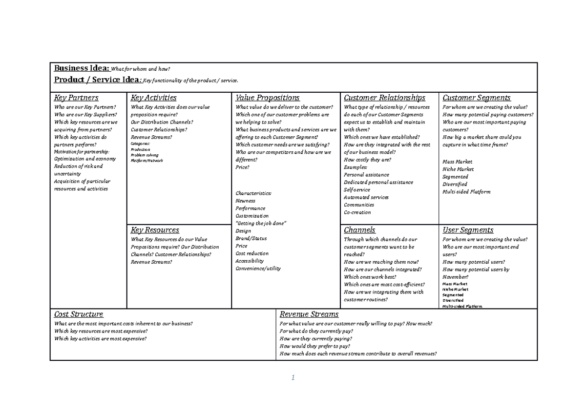 Business Model Canvas - Business Idea: What for whom and how? Product ...