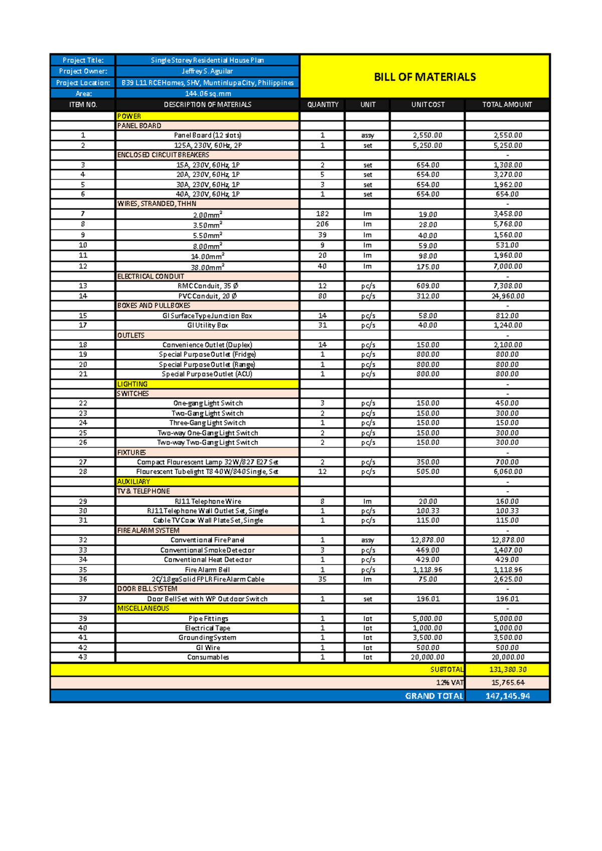 Bill of Materials - Project Title: Single Storey Residential House Plan ...
