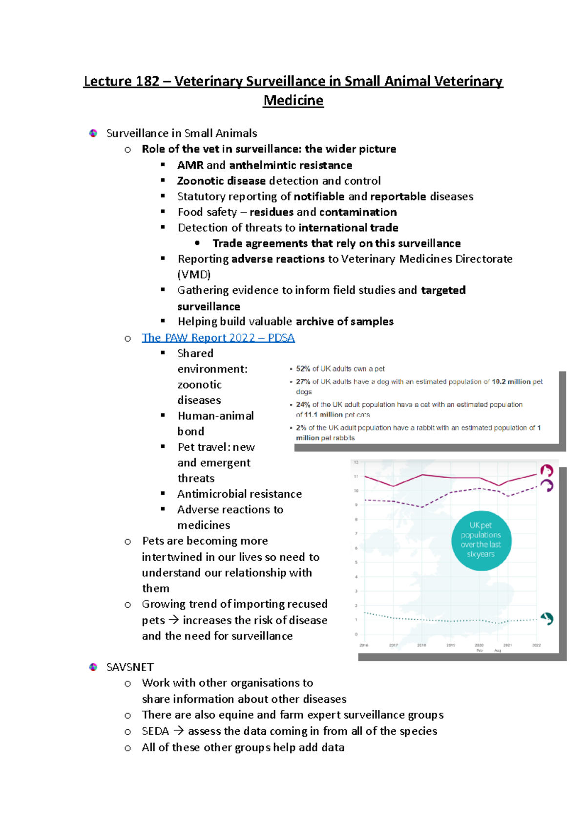 Lecture 182 – Veterinary Surveillance in Small Animal Veterinary ...