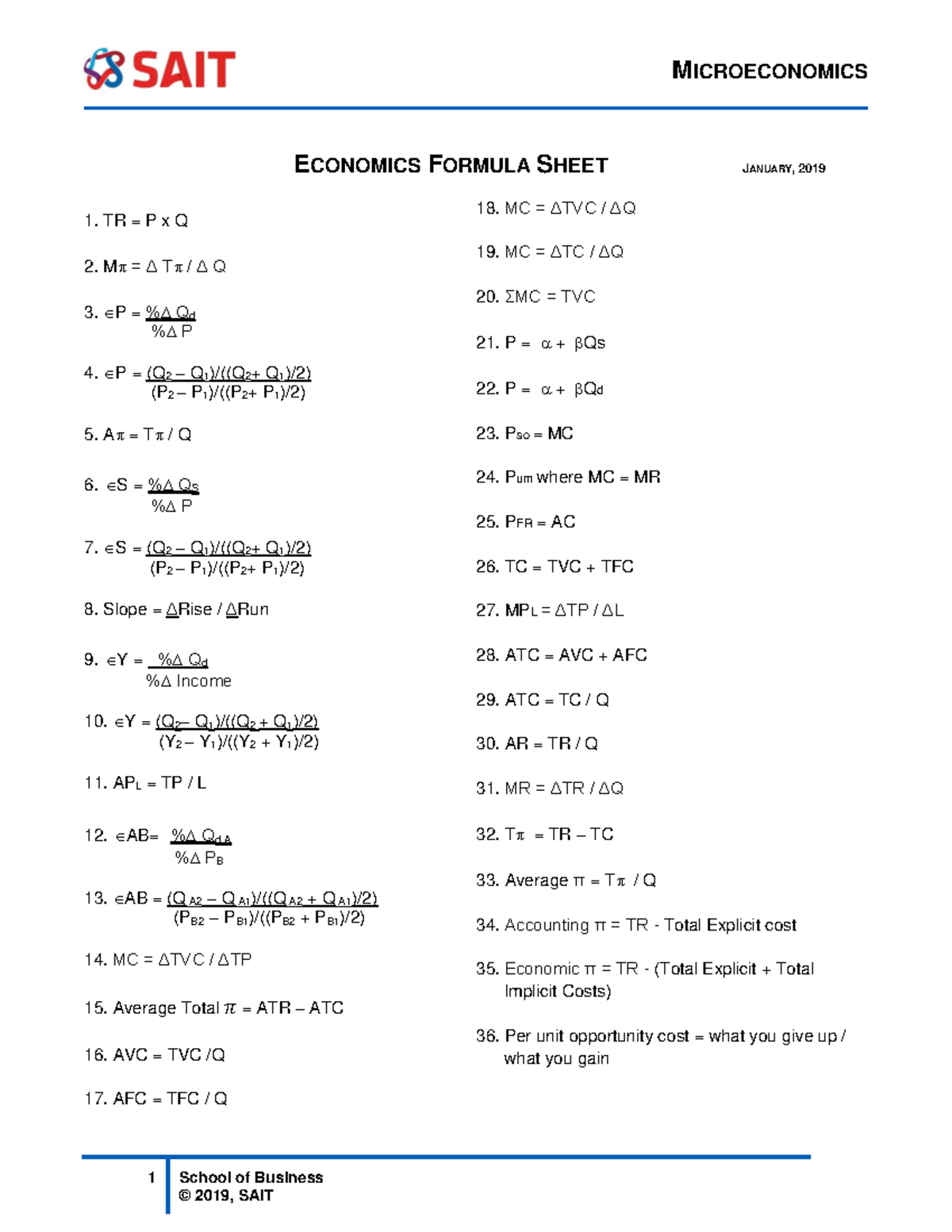 ECON 305 formula sheet - MICROECONOMICS 1 School of Business © 2019 ...