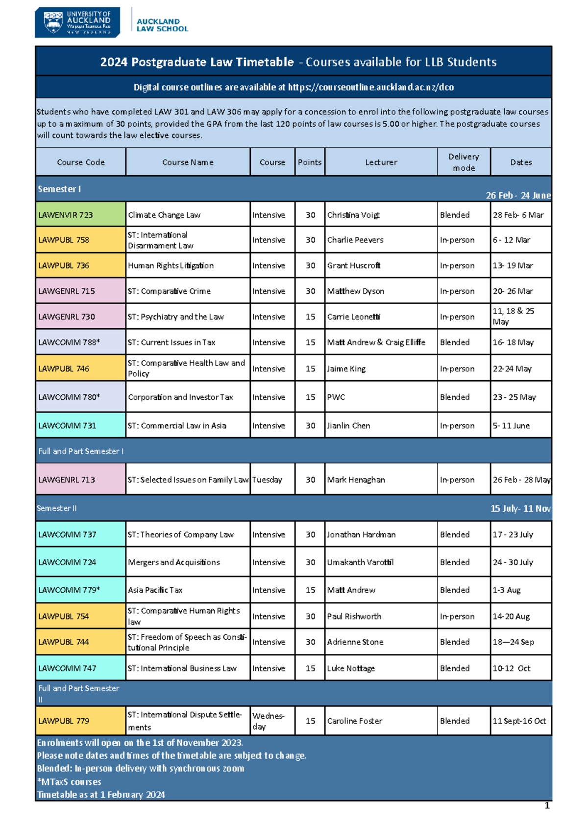 2024 PG timetable for LLB Students v4.0 - 1 2024 Postgraduate Law Timetable - Courses available ...