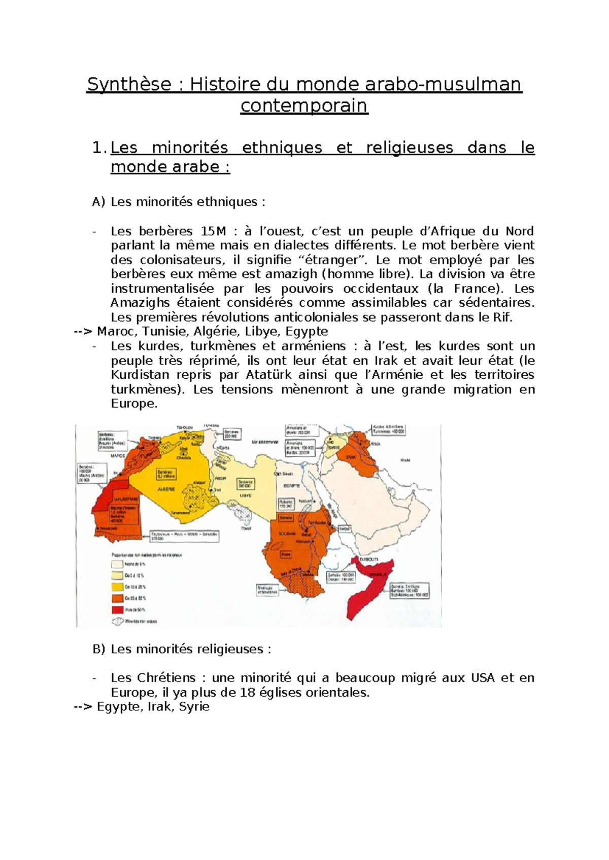 Synthèse histoire du monde arabo musulman - Synthèse : Histoire du ...
