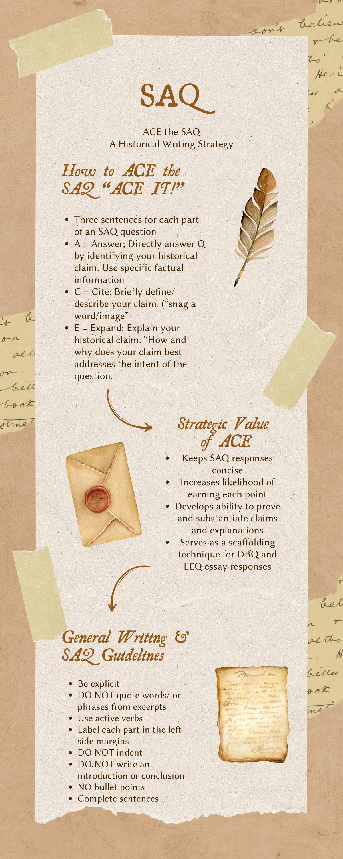 SAQ - Summary Histología texto y atlas - SAQ How to ACE the SAQ “ACE IT ...