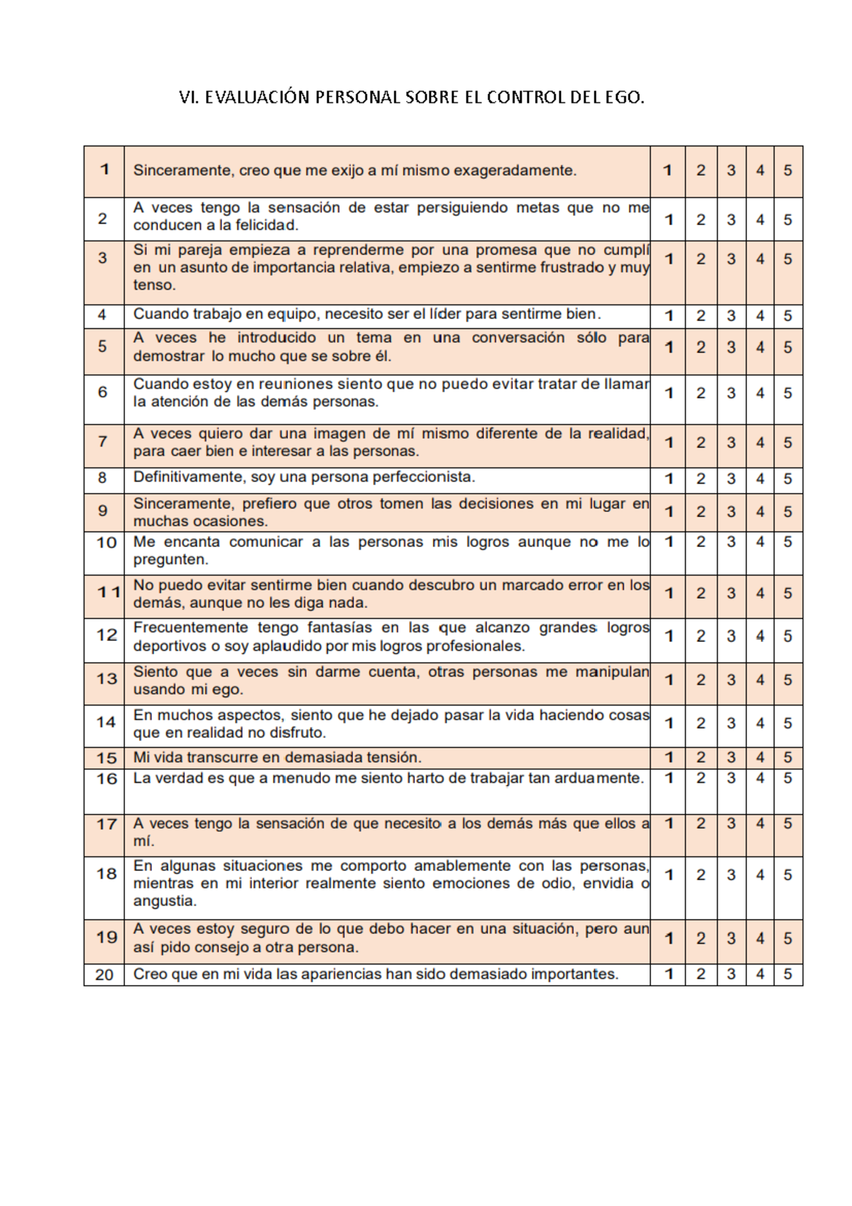 TEST control del EGo Para conocerse a uno mismo y ser capaces ...