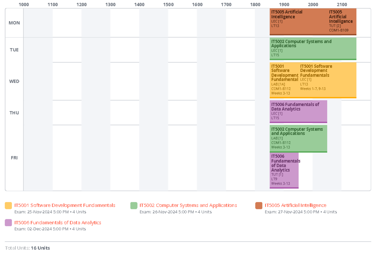 My Timetable - testing - 1000 1100 1200 1300 1400 1500 1600 1700 1800 ...