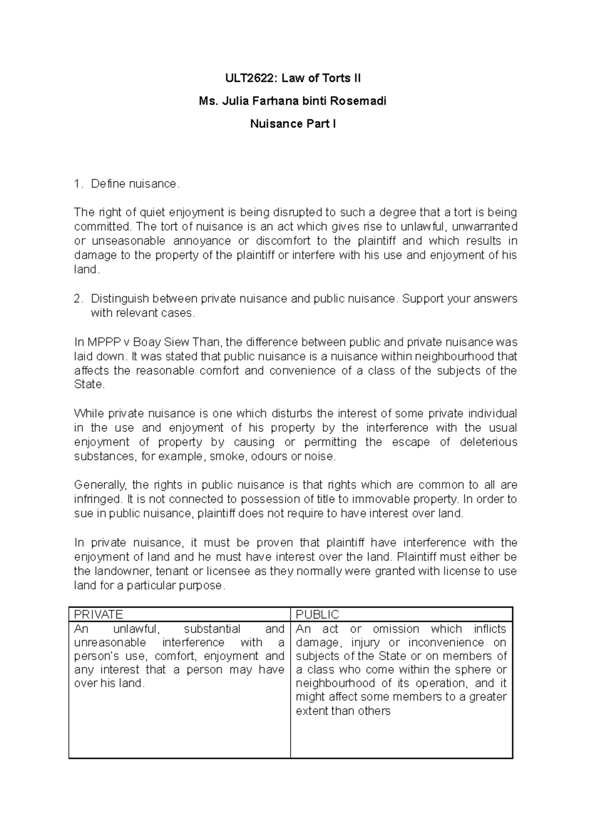 Tutorial ULT2622 2120 (Nuisance Part I) - ULT2622: Law of Torts II Ms. Julia Farhana binti ...