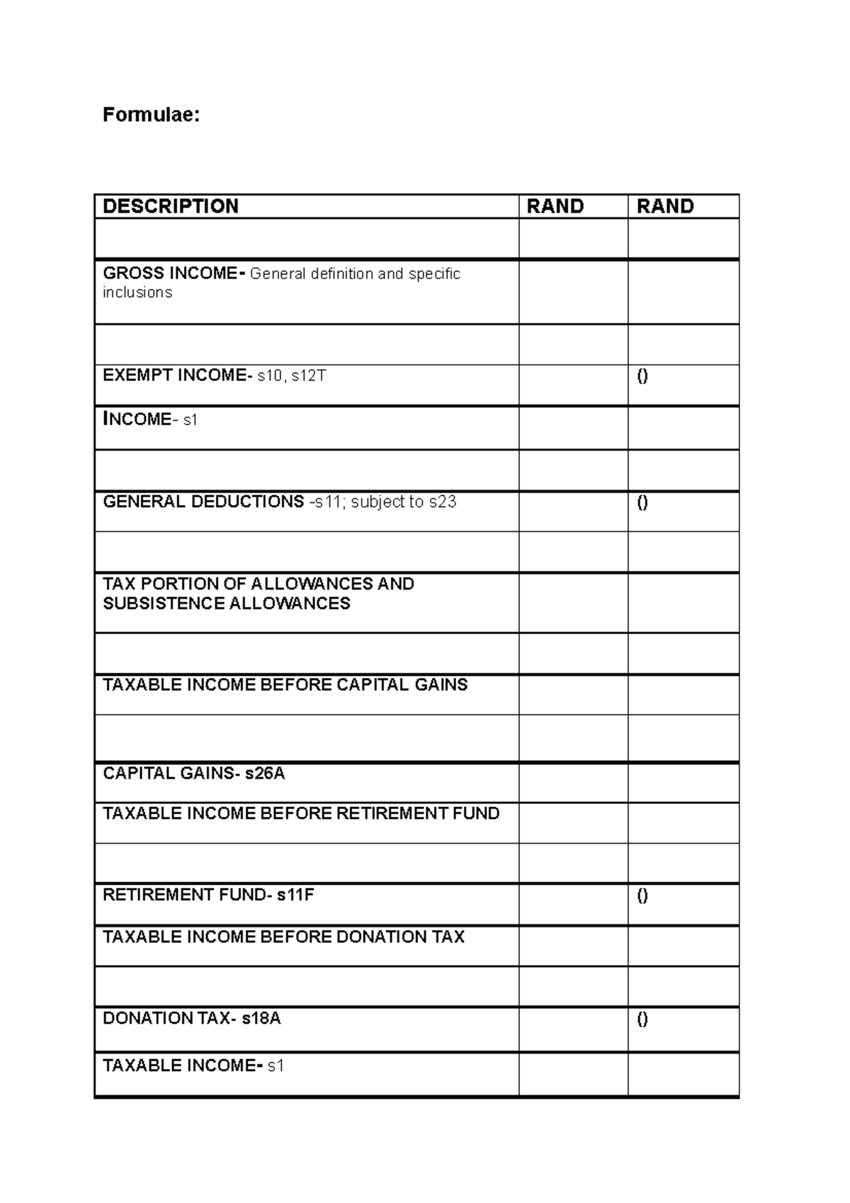 Formulae- Taxation - Formulae: DESCRIPTION RAND RAND GROSS INCOME ...