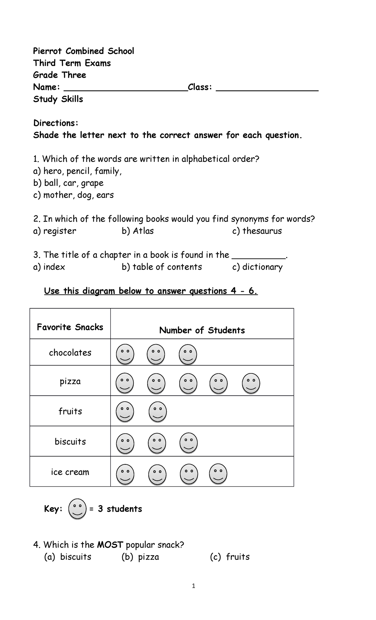 Study Skills - Notes and coursework - Pierrot Combined School Third ...