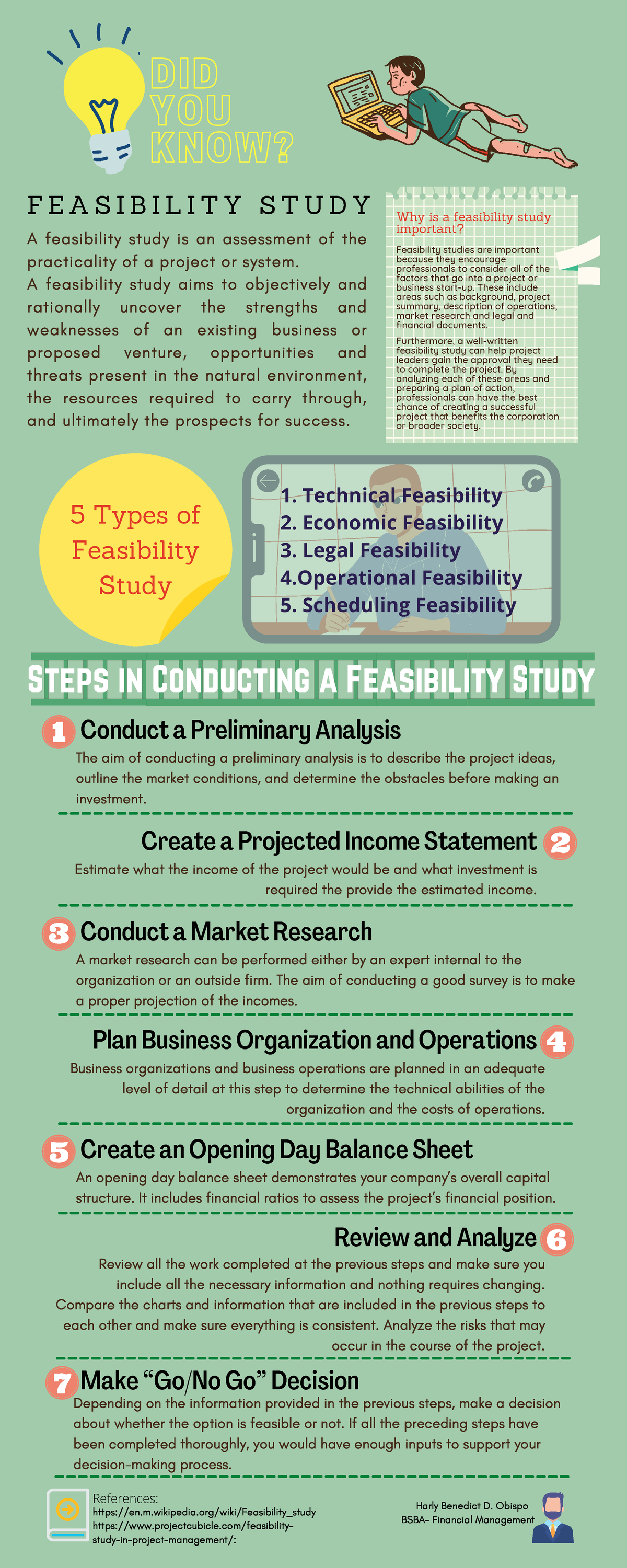 Infographic-Feasibility Study - DID YOU KNOW? F E A S I B I L I T Y S T ...