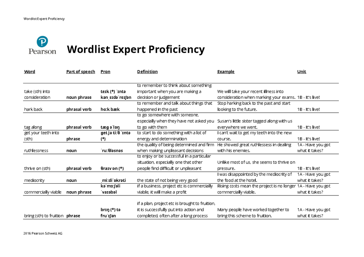 Expert Proficiency WL - Word Part of speech Pron Definition Example ...