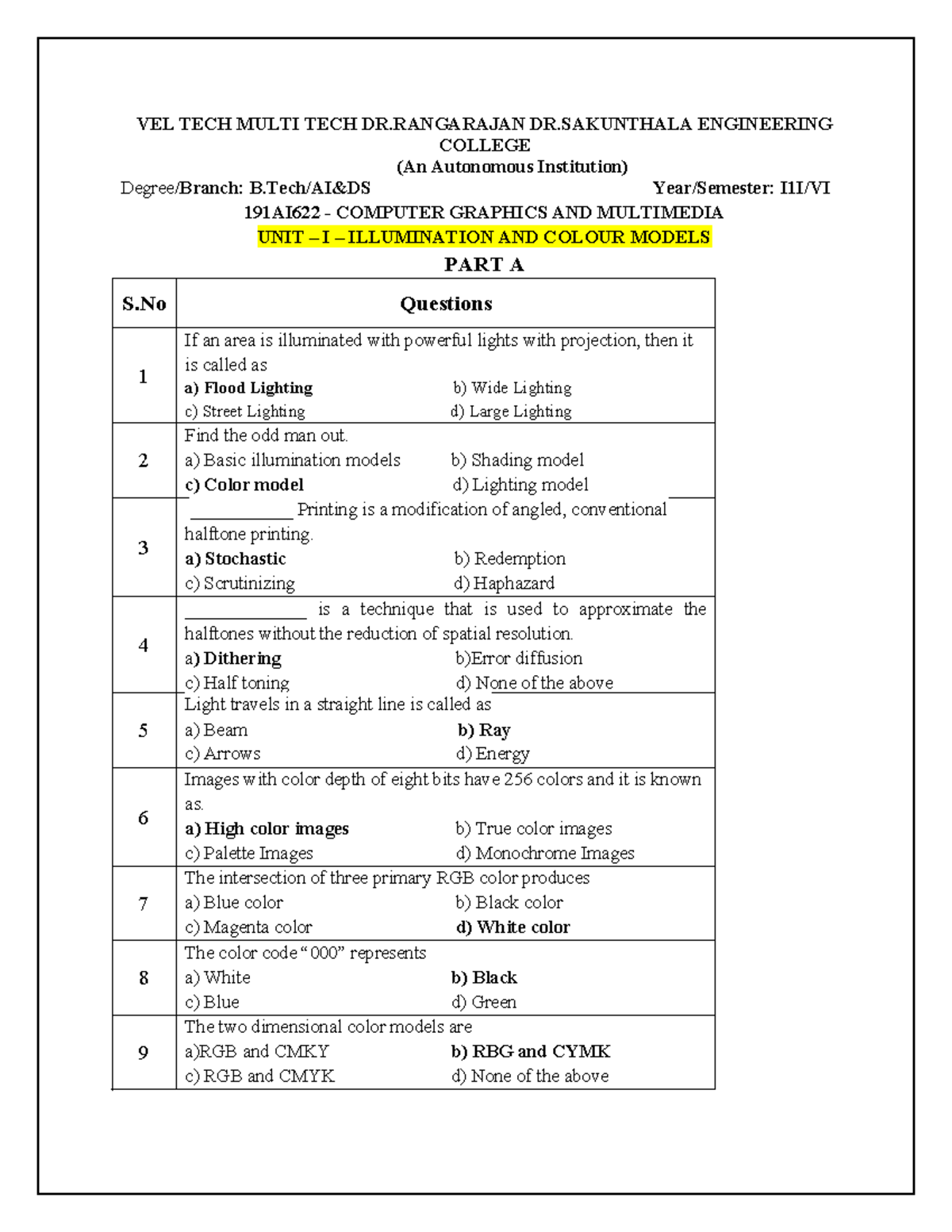 191AI622-CGM - 5 units - VEL TECH MULTI TECH DR DR ENGINEERING COLLEGE ...